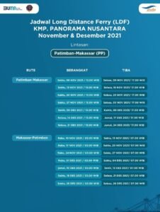 Jadwal Kapal KMP Panorama Nusantara Dari Patimban ke Makassar Dan Harga Tiketnya - KATA OMED