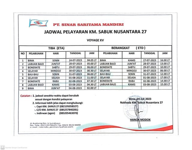Jadwal Kapal KM Sabuk Nusantara 27 Dari Bima, Bajo, Bonerate, Selayar ... Jadwal Kapal KM Sabuk Nusantara 27 Dari Bima, Bajo, Bonerate, Selayar ...