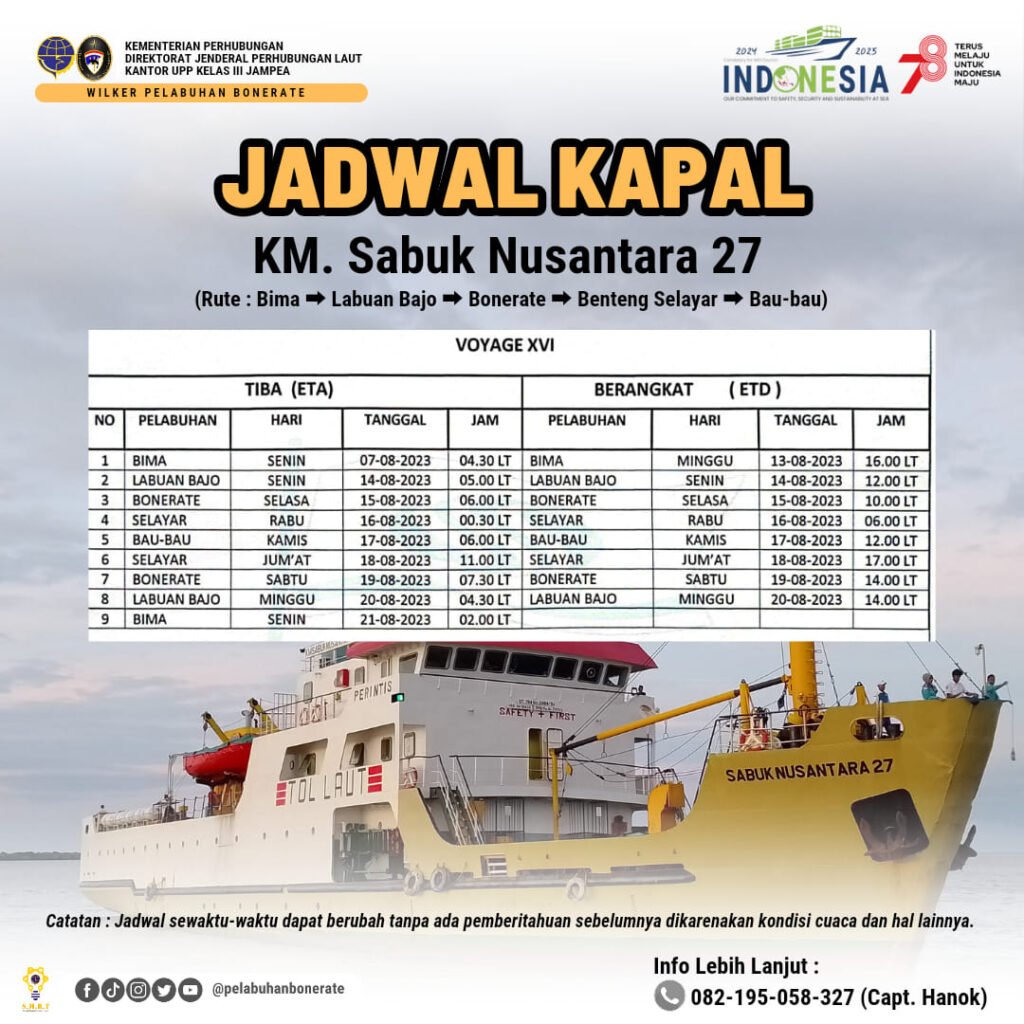 Jadwal Kapal KM Sabuk Nusantara 27 Dari Bima, Bajo, Bonerate, Selayar ... Jadwal Kapal KM Sabuk Nusantara 27 Dari Bima, Bajo, Bonerate, Selayar ...