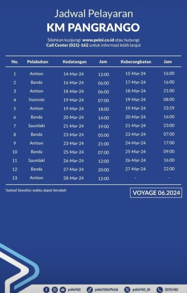 Jadwal Kapal Pelni Pangrango Mei 2024 Dan Harga Tiketnya - KATA OMED