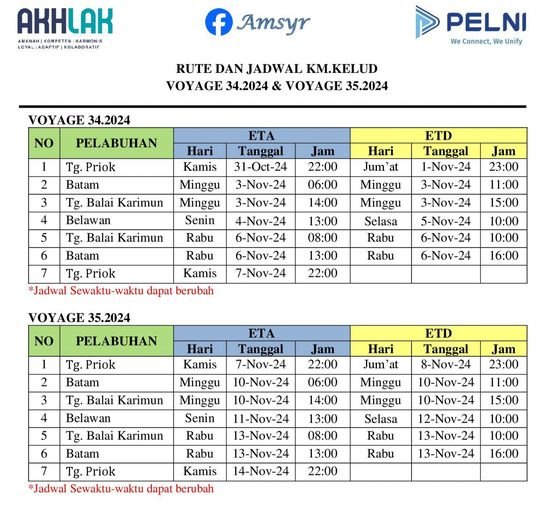 Jadwal Kapal KM Kelud Bulan Desember 2024 dan Harga Tiketnya - KATA OMED